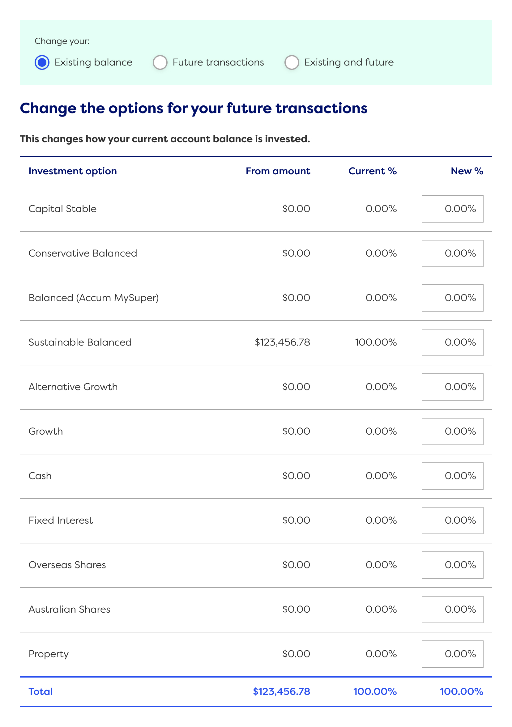 Manage Your Super Online with CareSuper | CareSuper